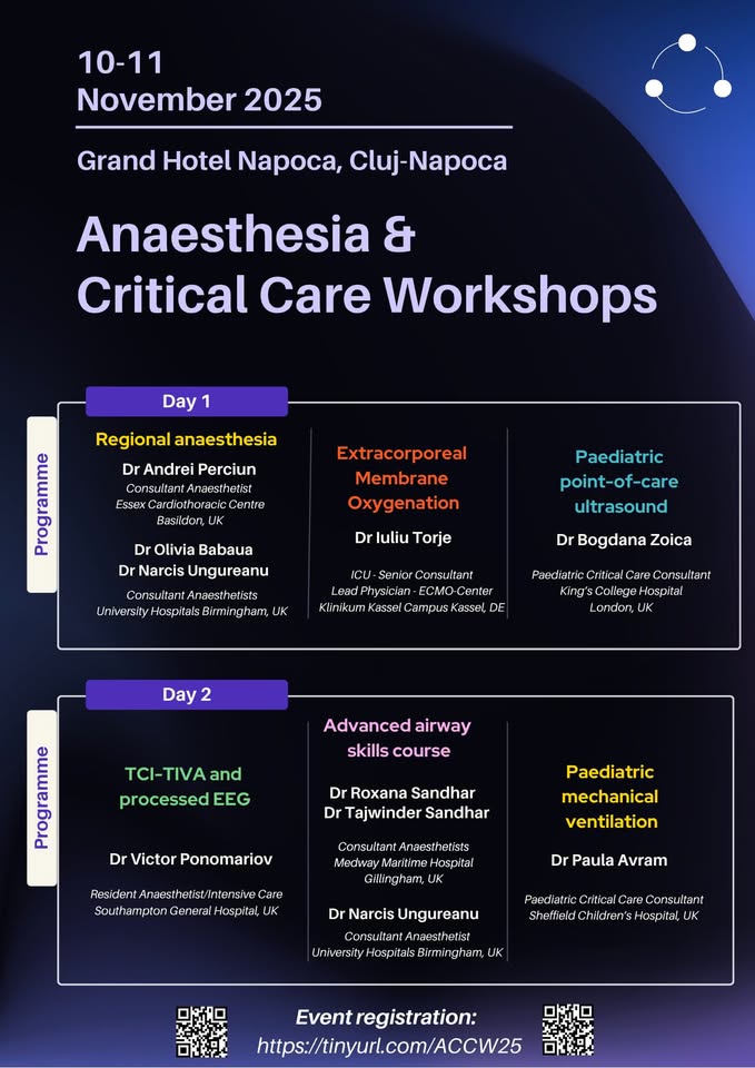 Anaesthesia & Critical Care Workshops 2025 edition - OnEvent